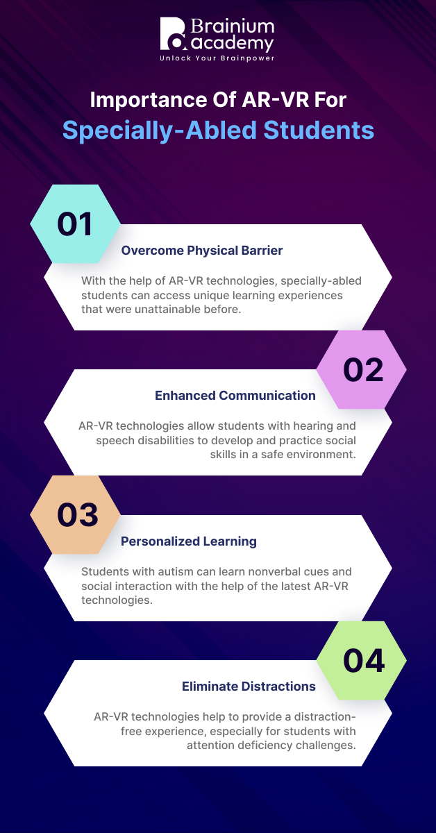 Learning Beyond Reality: How Metaverse In Education Is Reshaping the Future